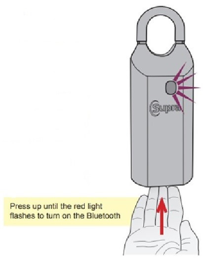 Supra Lockbox | Orange County Realtors